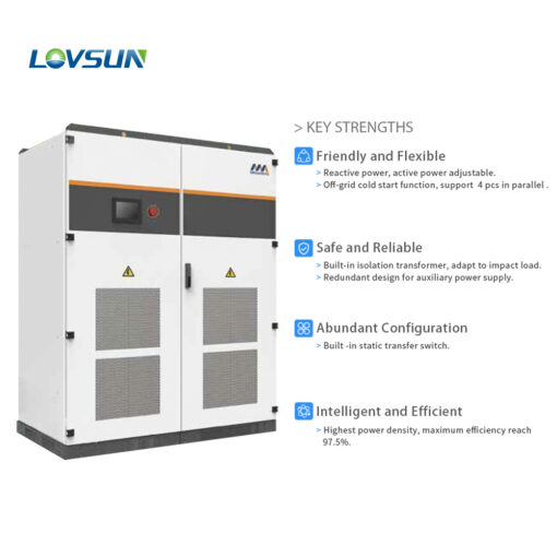 Megarevo MEGA Series 30/50/100/250/500kW Microgrid Inverter - Lovsun ...